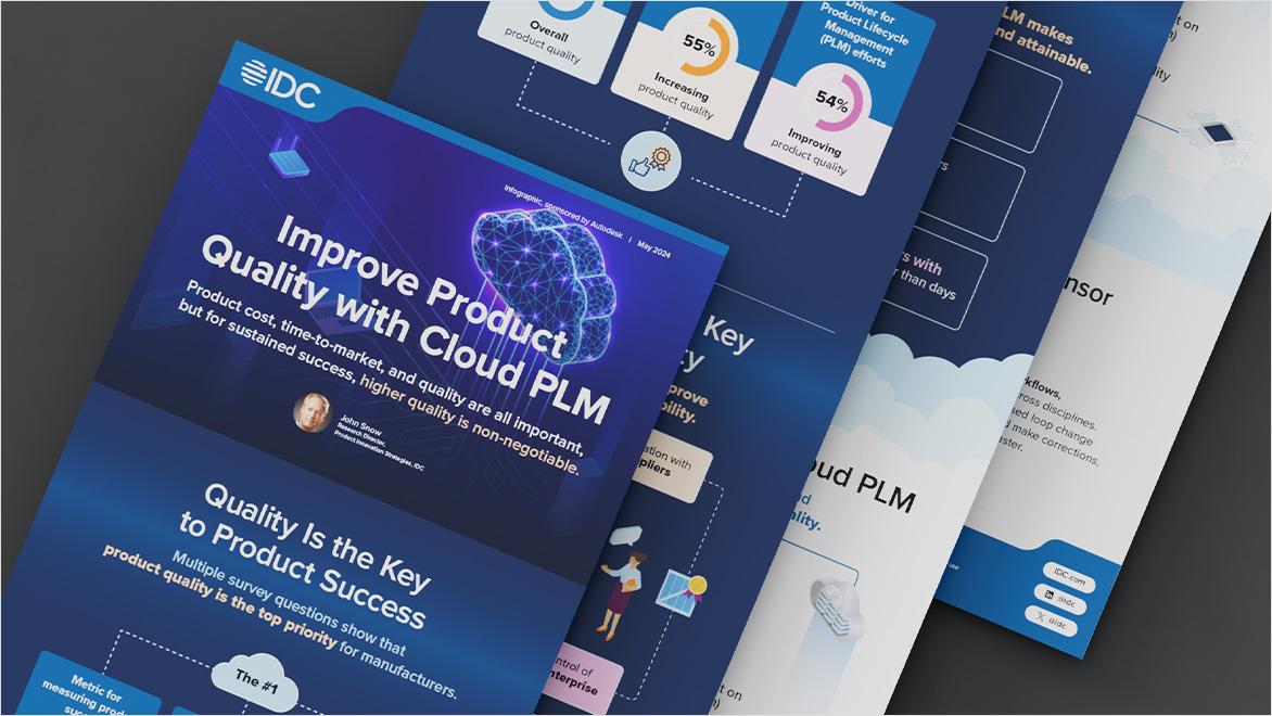 What Is Product Quality Management | Product Lifecycle Management ...