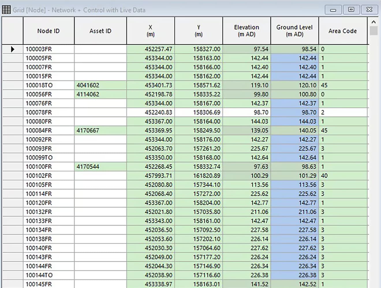 Hydraulic modeling with InfoWorks WS Pro | Autodesk