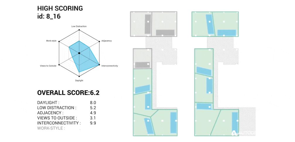Generative Architecture Generative Architecture