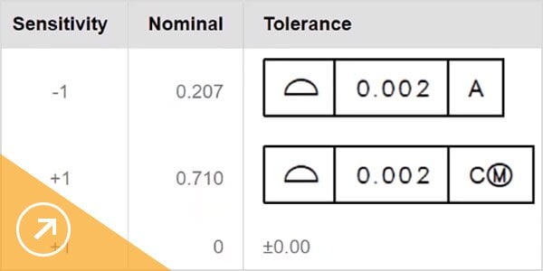Inventor Tolerance Analysis | Tolerance Stackup Analysis Software ...