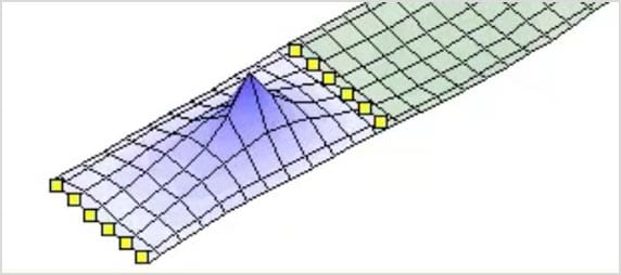 Structural Bridge Design | Bridge Analysis Software | Autodesk