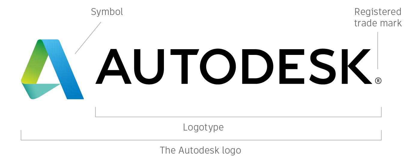 Autodesk Logo | Autodesk Brand
