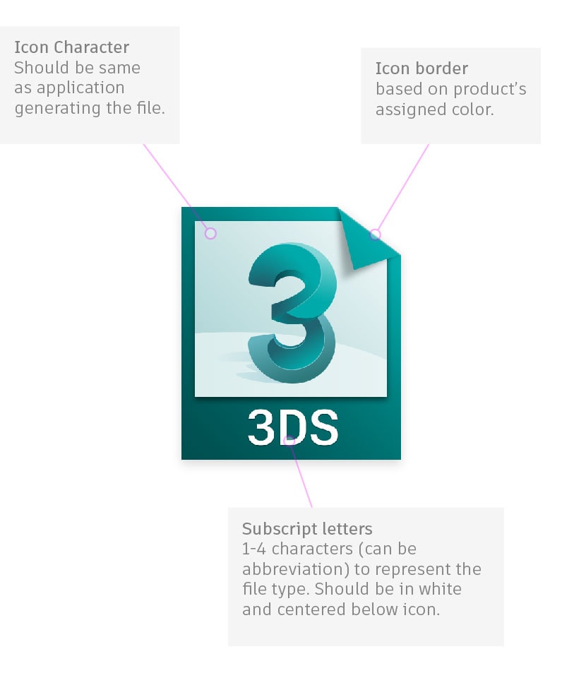 Product identity | Autodesk Brand