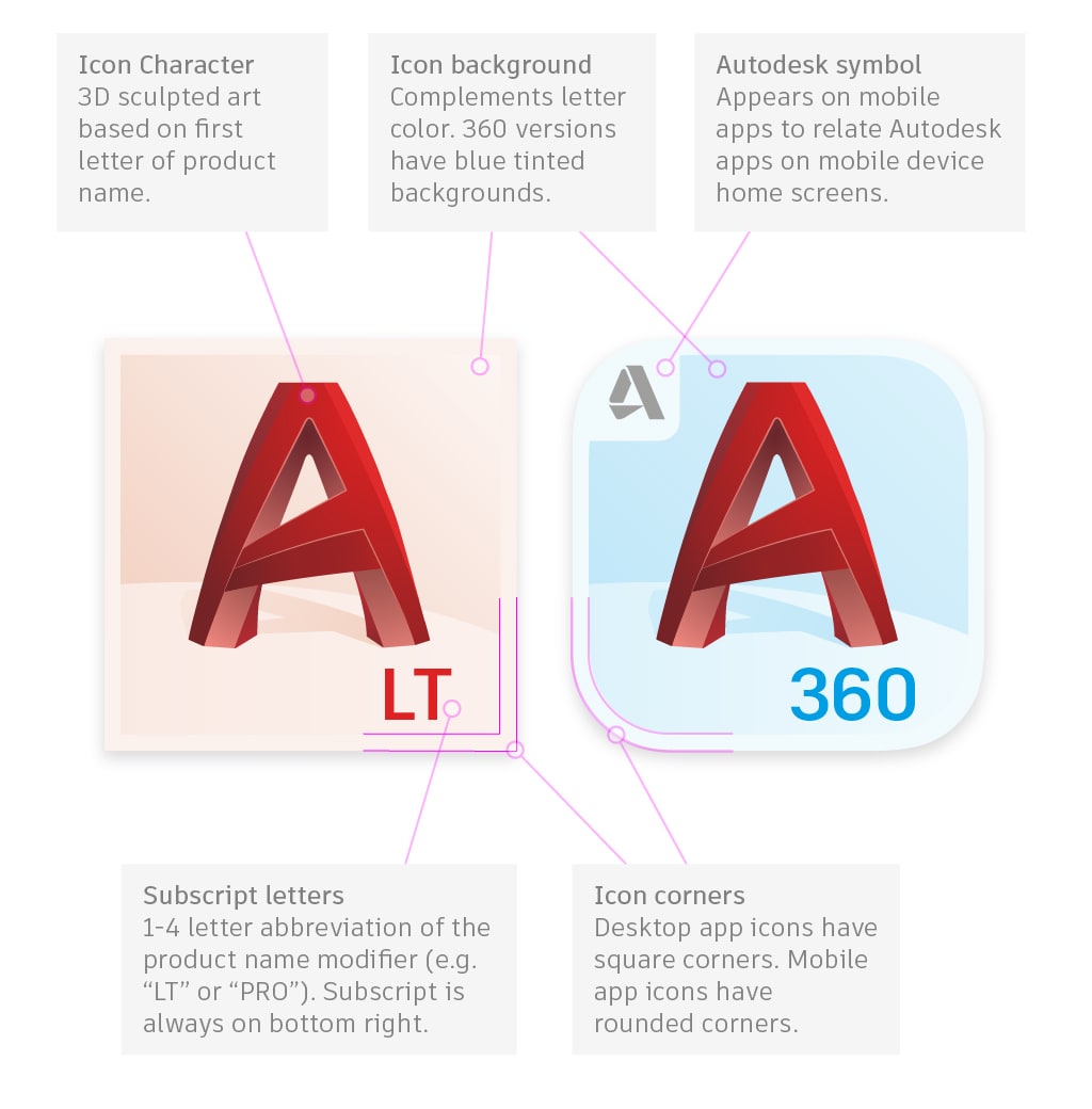 autodesk icon guidelines